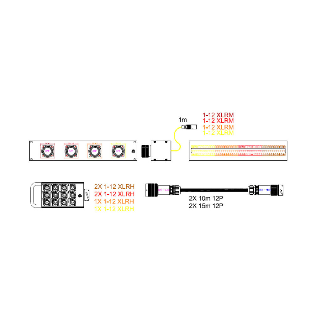 Alquiler de Digi Rack Box Pinanson